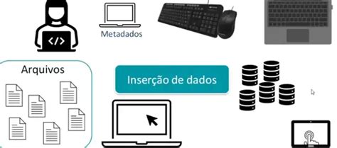Fundamentos de algoritmos pt7 instruções de entrada e saída Jhonatan Pereira Programação