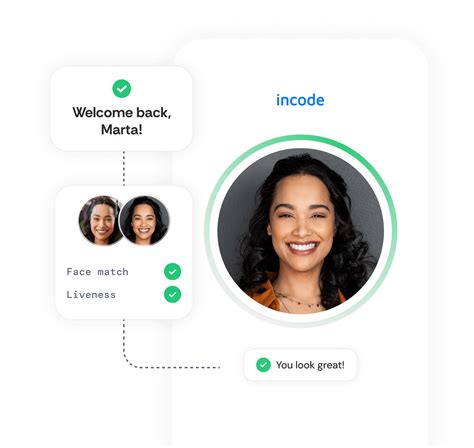 Authentication Incode