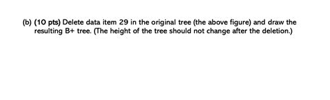your solutions to the assignment problems are to be