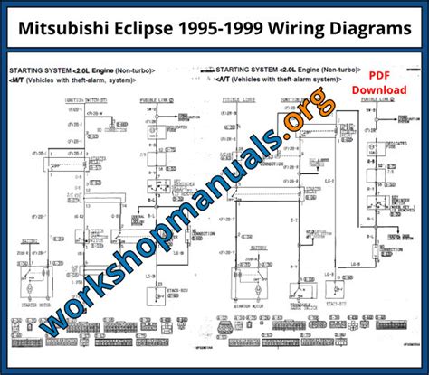 Mitsubishi Eclipse 1995 1999 Workshop Repair Manual Download Pdf