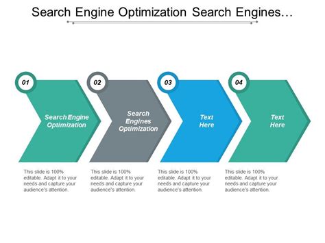 Search Engine Optimization Search Engines Optimization Sales Process