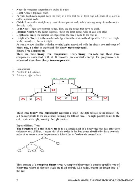trees and graphs in data structures and algorithms docx
