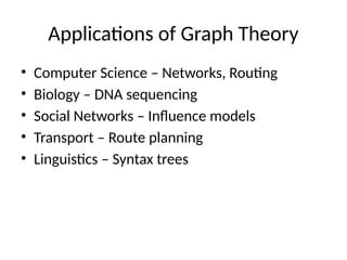 Graph_Theory_and_Applications_Presentation.pptx