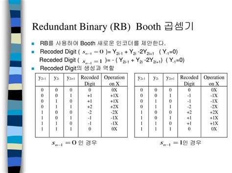ppt redundant binary 를 이용한 고성능 저전력의 변형된 booth 곱셈기 powerpoint
