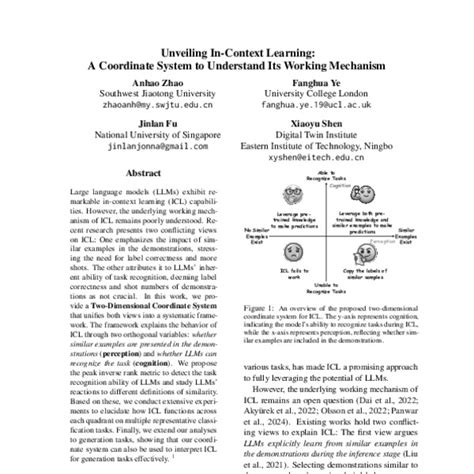 Unveiling In Context Learning A Coordinate System To Understand Its Working Mechanism Acl