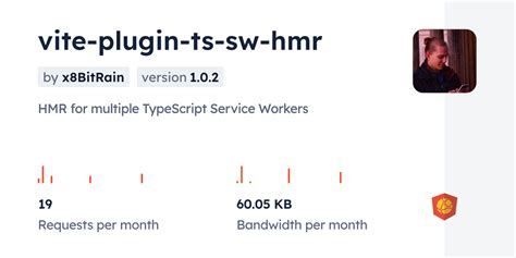 Vite Plugin Ts Sw Hmr Cdn By Jsdelivr A Cdn For Npm And Github