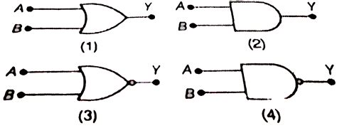 Practice Exercise Logic Gates From Aakash Series Chapter 32