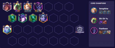 Best Items And Synergies For Seraphine In TFT Set 7 5