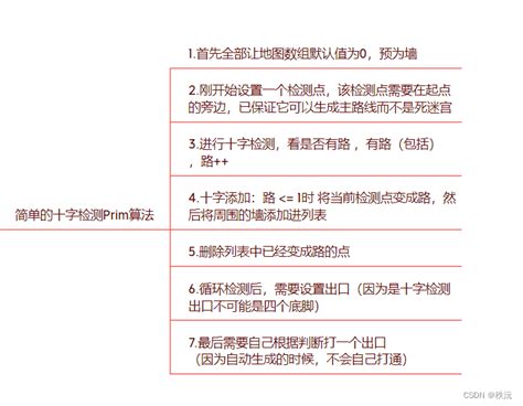 【unity之竖屏游戏制作】如何做一个竖屏的手机游戏unity 竖屏 Csdn博客