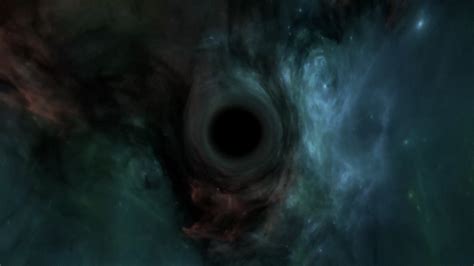 Free Blackhole Shader For Unity Urp