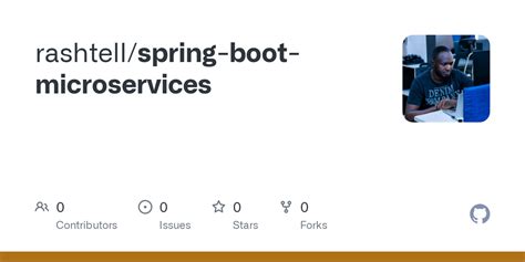 GitHub Rashtell Spring Boot Microservices