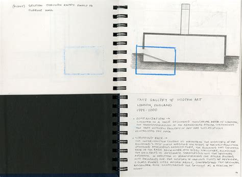 2013 History Of Adaptive Reuse Book Project On Behance