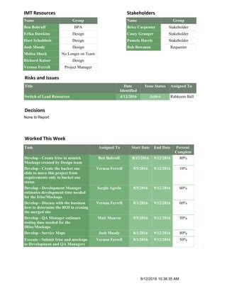 Weekly Status Report81216 PDF