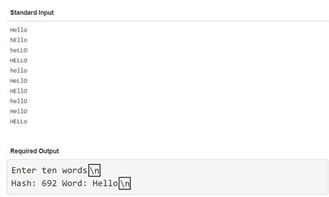 Solved Using The Custom Hashing Function We Made During