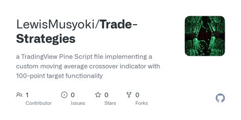 Github Lewismusyokitrade Strategies A Tradingview Pine Script File Implementing A Custom