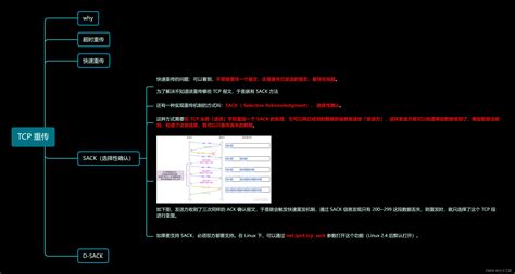 计网 tcp重传策略大揭秘：确保数据可靠传输的秘诀 腾讯云开发者社区 腾讯云