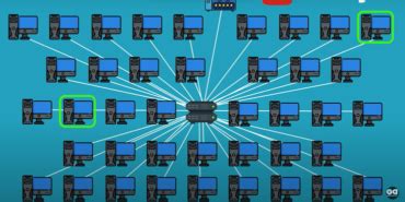 Subnet Mask Pengertian Fungsi Hingga Cara Menghitungnya