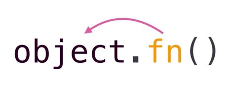 javascript 邏輯運算子與函式預設值 邏輯運算子共有三個，分別是 and andand 、or 、not by