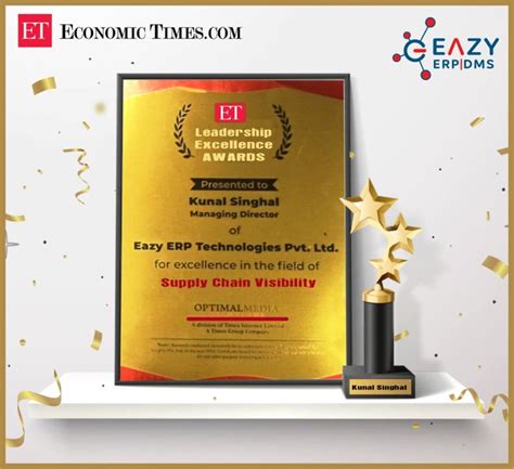 Puneet Ahuja On Linkedin Congratulations 👍