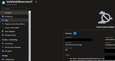 fine grained access with azure data lake storage gen2 tpximpact