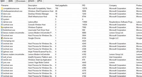 I Ve Been Getting A Lot Of NSFW Pop Ups And My Computer Has Been R Virus Spyware Malware Removal
