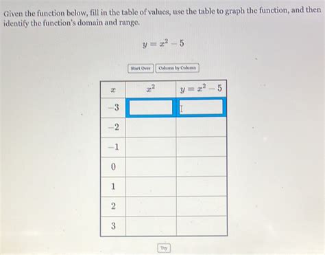 Given The Function Below Fill In The Table Of Values Use The Table To Graph The Function Ther