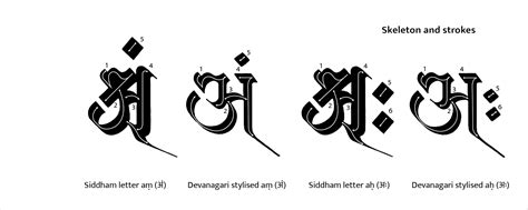 Siddham Script Behance