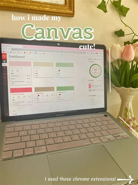 How I Made My Canvas Super Cute Gallery Posted By Annette Lemon