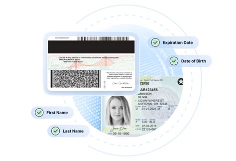 Id Scanning Integration Scan Validate Ids Passports