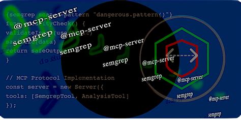 GitHub Szowesgad Mcp Server Semgrep MCP Server Semgrep Is A Model