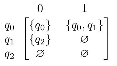 Matrices How To Add A Tag To Each Row And Column Of A Matrix TeX LaTeX Stack Exchange