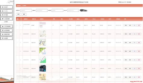 【免费】springbootvue城市交通管理系统【java毕业设计】下载java知识分享网 免费java资源下载