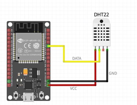 Tasmota Esp32 How To Flash Configure And Automate Your Smart Devices
