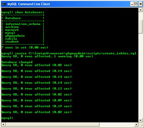 the phpmyadmin users storage configuration using mysql database for the
