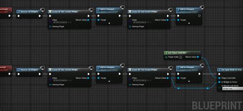 Any Idea Why Im Unable To Click Buttons On The Failscreen Widget Both