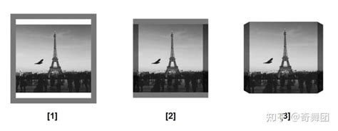 闪亮透视和旋转精美的 CSS 3D 图像效果 知乎