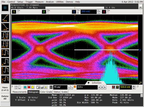 Fpga Ddr4 Interface Demonstrated To Run At 2400 Mbit Sec