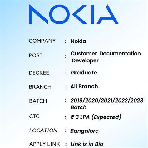 Naukri Finder On Linkedin Interested Repost Softwaredeveloper