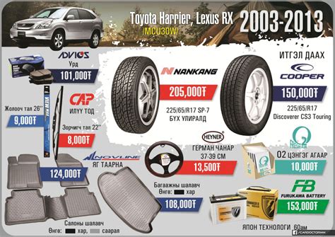 ДУНД ОВРЫН ЖИЙП МАШИНД ЗОРИУЛСАН БҮТЭЭГДЭХҮҮН