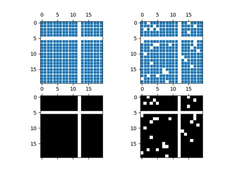 Spy Demos Matplotlib 3 1 0 Documentation