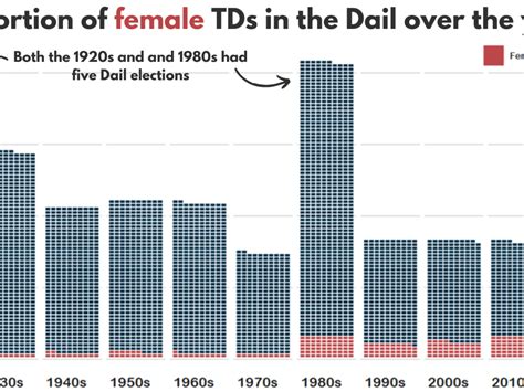 R Functions And Packages For Political Science Analysis A Blog For All Beginners In R