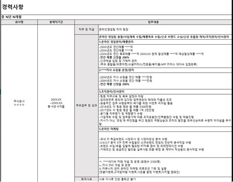 경력 기술서 포트폴리오 작성법 이력서를 뛰어넘는 이유 클릭하세요