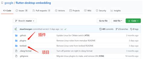 【flutter桌面篇】flutterandwindows应用尝鲜 腾讯云开发者社区 腾讯云