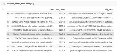 Nlp In Action Entity Resolution Nlp In Action Entity Resolution