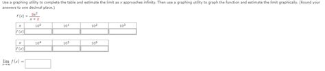 Solved Use A Graphing Utility To Complete The Table And Chegg Com