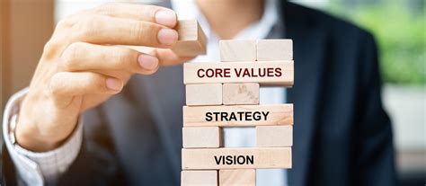 Making Value Focused Decisions