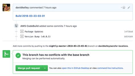 Automating Nodejs Package Updates With Aws Codebuild By David Medium