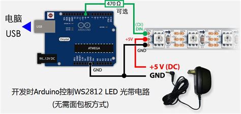 Fastled库 太极创客