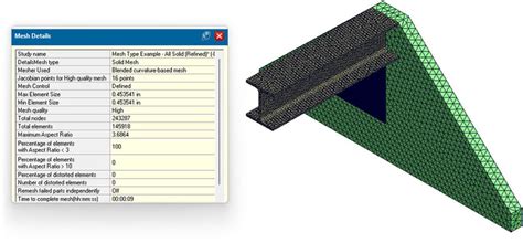 Solidworks Simulation Mesh Types Solid Vs Shell Vs Beam Sparx Engineering