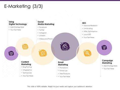 E Commerce E Marketing SEO Ppt PowerPoint Presentation Icon Inspiration PDF